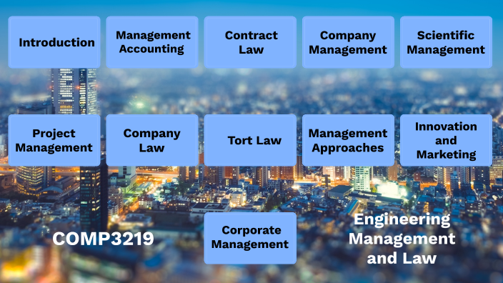 COMP3219: Engineering Management and Law by John-Martin Adams on Prezi