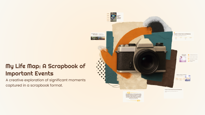 My Life Map: A Scrapbook of Important Events by Karissa Mayer on Prezi