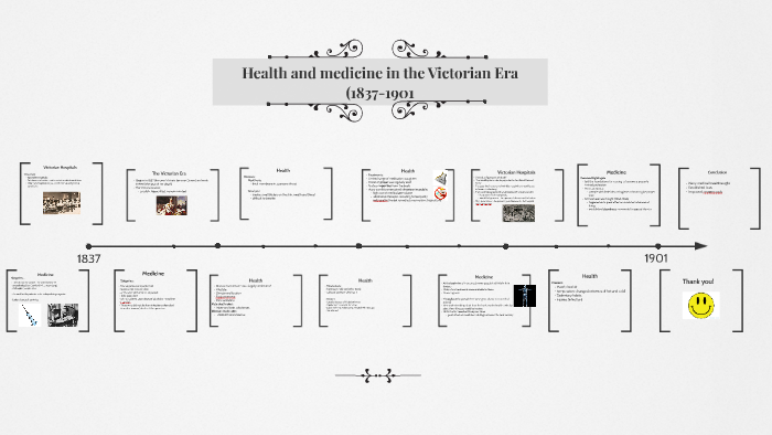 Health and medicine in the Victorian Era (1837-1901) by Jessica M on Prezi