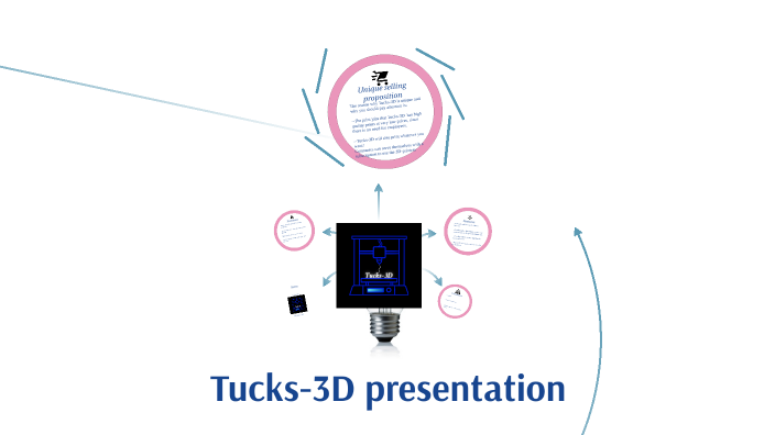 Tucks-3D presentation by Christian Tuck on Prezi