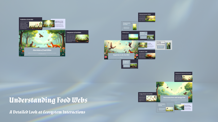 Understanding Food Webs by wedfvb wedf on Prezi