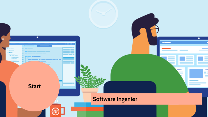Software Ingeniør Uddannelse by Martin Nielsen on Prezi