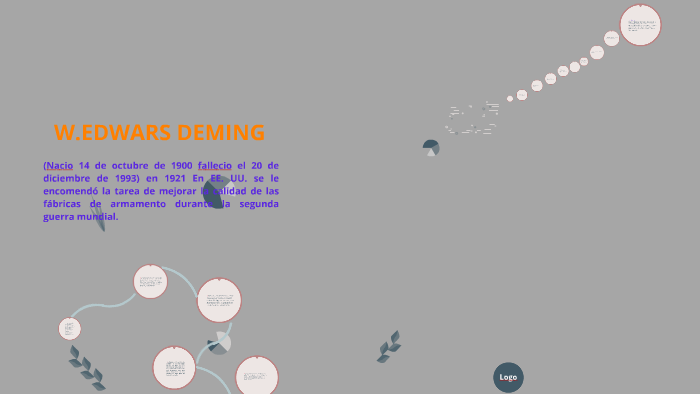 DEMING by Katherine Navarrete