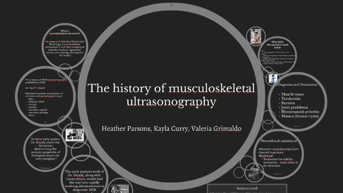 The history of musculoskeletal ultrasonography by Heather Freels on Prezi