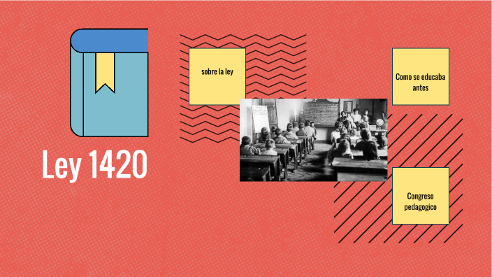 ley 1420 by Morena Lopez Villa on Prezi