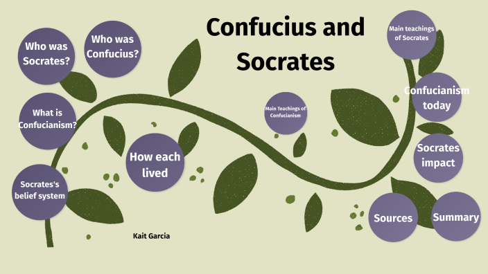 Confucius and Socrates by Kaitlynn Garcia on Prezi