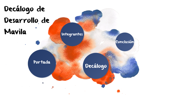 Decálogo de Desarrollo de Mavila by Enma Rosario Díaz Arriaga on Prezi