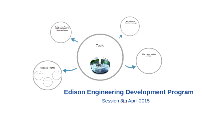 Edison Engineering Development Program by ACHAHBAR Saïda on Prezi