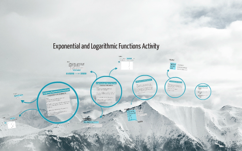 exponential and logarithmic functions activity by Emily Stenger on Prezi