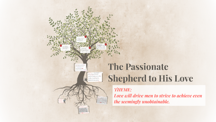 The Passionate Shepherd to His Love by Rachael Downie on Prezi