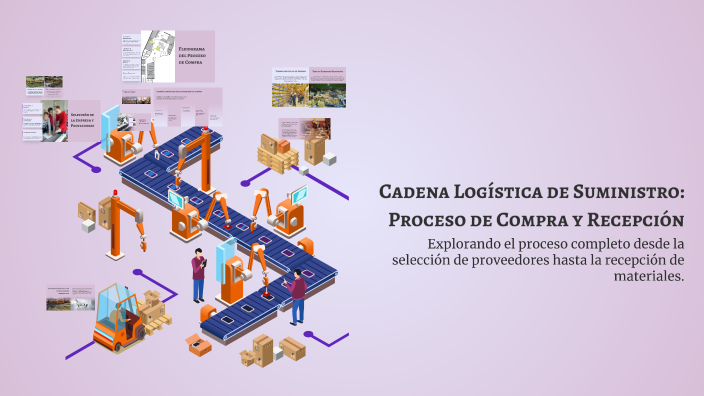 Cadena Logística de Suministro: Proceso de Compra y Recepción by Diego ...