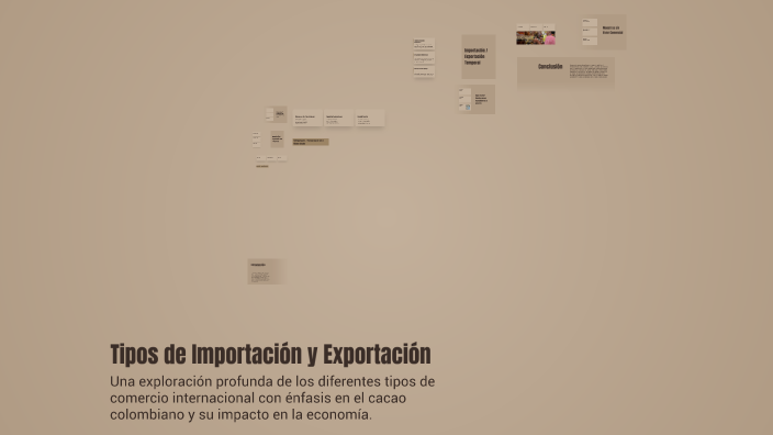 Tipos de Importación y Exportación_DORIS ALEJANDRA QUINTERO MENDEZ by ...
