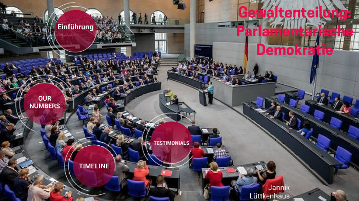 Gewaltenteilung: parlamentarische Demokratie by Jannik Lüttkenhau on Prezi