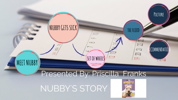 Nubby's Story by Priscilla Franks on Prezi