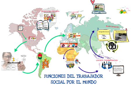 FUNCIONES DEL TRABAJADOR SOCIAL POR EL MUNDO by LORENA DOMÍNGUEZ ...