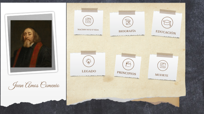 BIOGRAFIA DE COMENIO by Jeanneth Toquica on Prezi