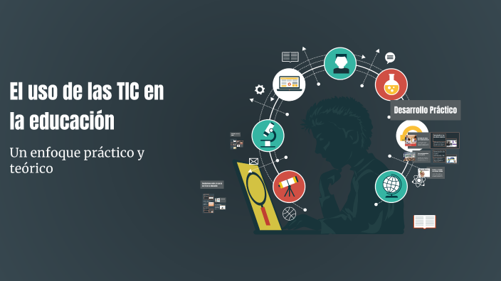 El uso de las TIC en la educación by david delatorre on Prezi