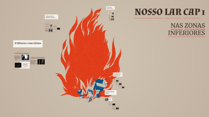 NOSSO LAR CAP 1 by gildo costa on Prezi
