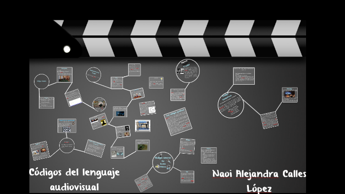 Códigos del lenguaje audiovisual by Naoi Calles on Prezi