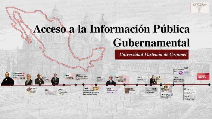 ACCESO A LA INFORMACIÓN PUBLICA GUBERNAMENTAL by Mario Oswaldo Coocom ...