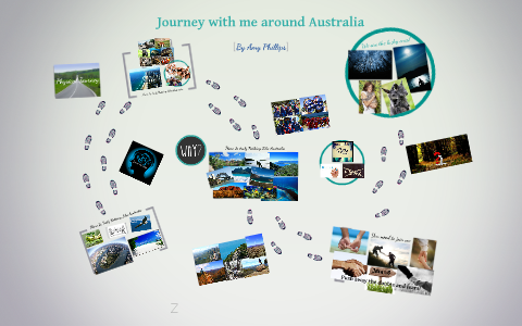 English Assessment Task- Visual Representation by Amy Phillips on Prezi