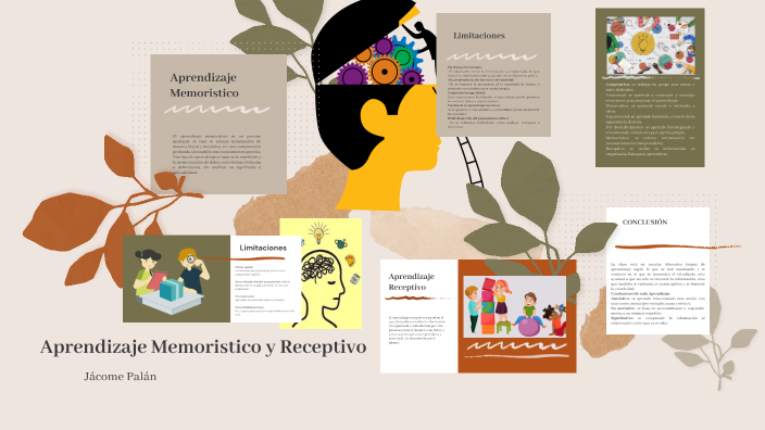Aprendizaje Memoristico y Receptivo by LOURDES ALEXANDRA JACOME PALAN ...