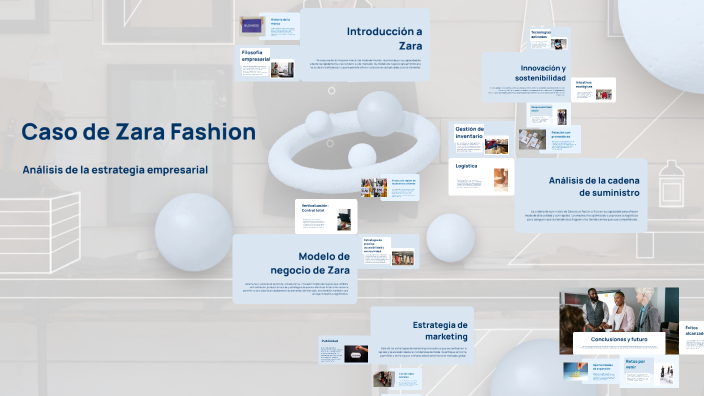 Caso de Zara Fashion by Hector Morales on Prezi