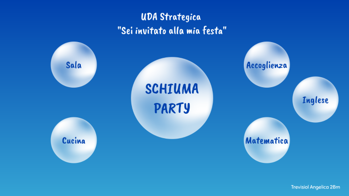 UDA sei invitato alla mia festa by Angelica Trevisiol on Prezi