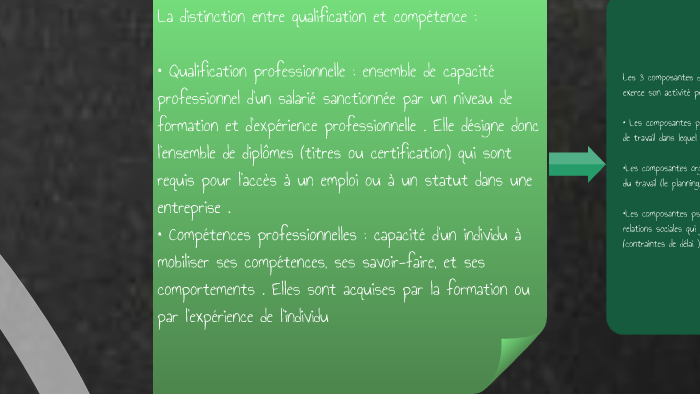 oral de gestion by Ines Nouacer on Prezi