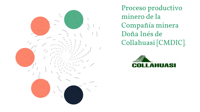 Proceso productivo minero Compañía Minera Doña Inés de Collahuasi ...