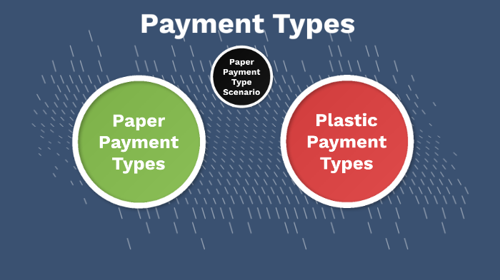 Payment Types by Joseph Jaime on Prezi