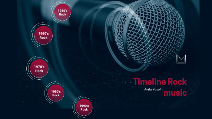 Timeline Rock Music by arefa yosofi on Prezi