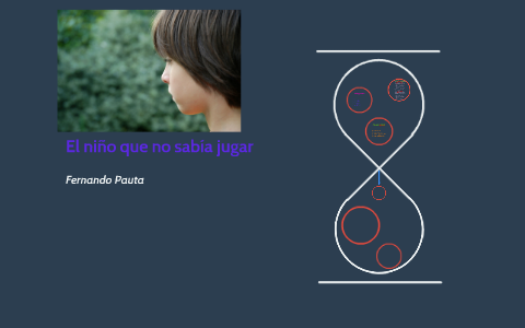 El niño que no sabía jugar by Gabe Pauta on Prezi