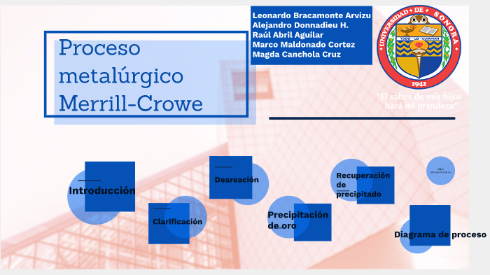 Proceso Merrill-Crowe by Marco Maldonado on Prezi