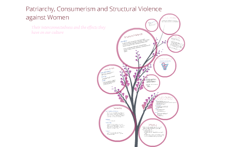 Patriarchy, Consumerism and Structural Violence by Devon Spitler on Prezi