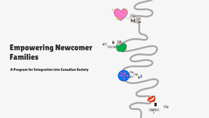 Empowering Newcomer Families by Ahmed Qraiq on Prezi
