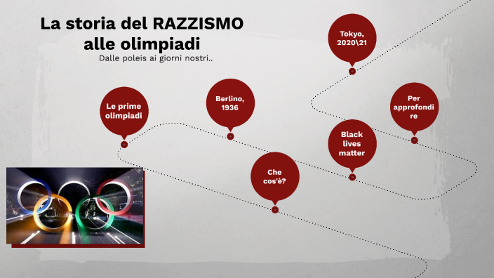 La storia del RAZZISMO alle olimpiadi by melissa zanet on Prezi