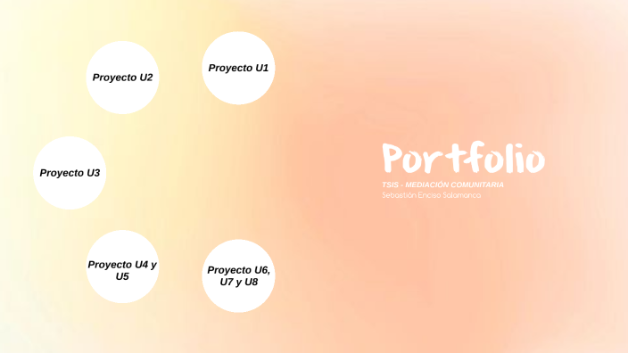 portfolio mediación by Sebas Enciso on Prezi