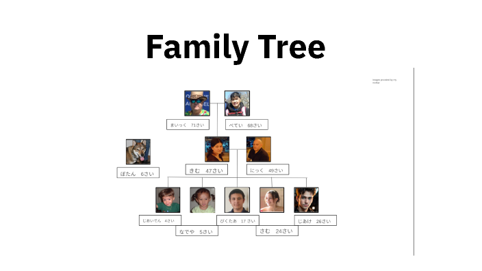 Family Tree (Japanese l) by Victor Godwin on Prezi