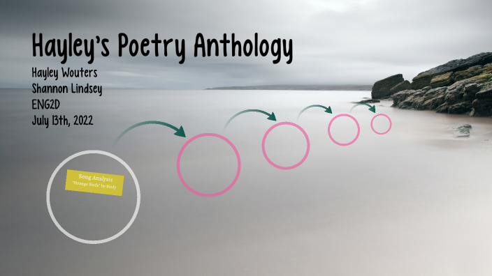 Hayley's Poetry Anthology by hayley wouters on Prezi