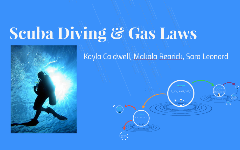 Scuba Diving & Gas Laws by Sara Leonard on Prezi