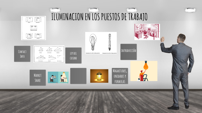 Iluminación en puestos de trabajo by Melissa Ramírez Riaño on Prezi