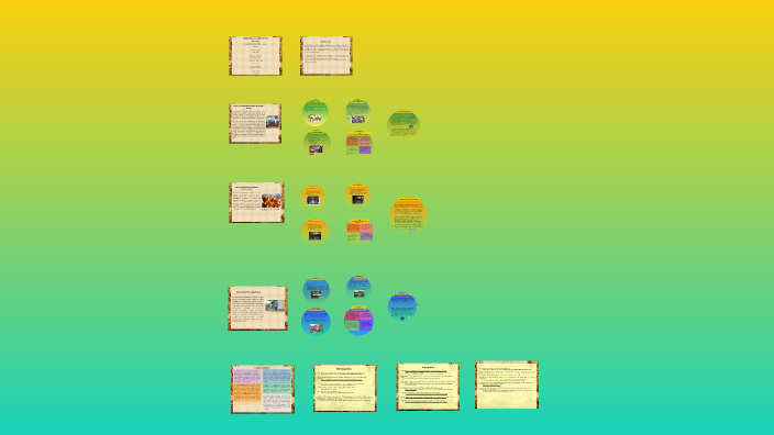 Chingal_Liliana_Actividad Nro. 4 by D C on Prezi