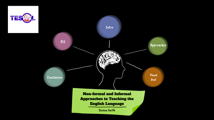 WVTESOL Non-formal and Informal Approaches to Teaching the English ...