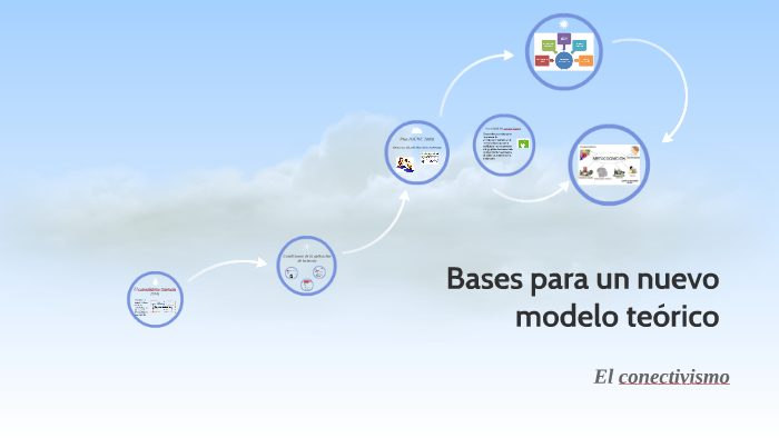 Bases para un nuevo modelo teórico by Ingg Man on Prezi