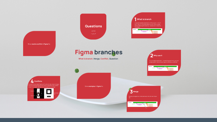 Previo - Figma branches by Jakub Hrdý on Prezi
