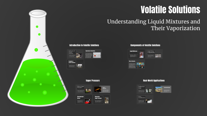 Volatile Solutions by Jiovanni Leon on Prezi