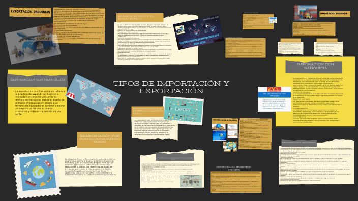 TIPOS DE OMPORTACIÓN Y EXPORTACIÓN by Lore Arias on Prezi