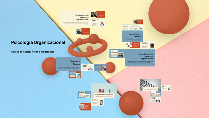 Psicología Organizacional by yoly ramirez rodriguez on Prezi