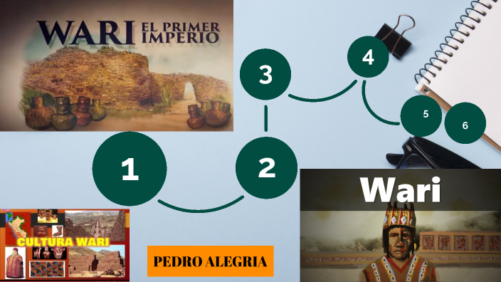 IMPERIO WARI by Pedro Alegria on Prezi